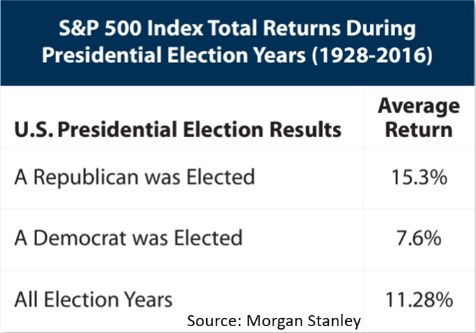 The Prudent Perspective - Q4 2023 - Prudent Investors
